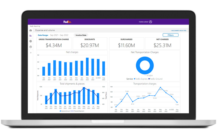 FedEx Reporting | FedEx United Kingdom